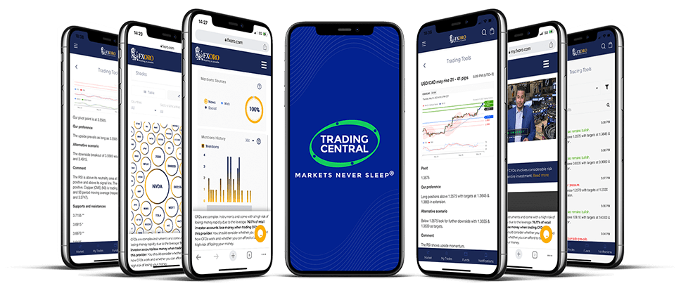 TRADING CENTRAL - FXORO Global